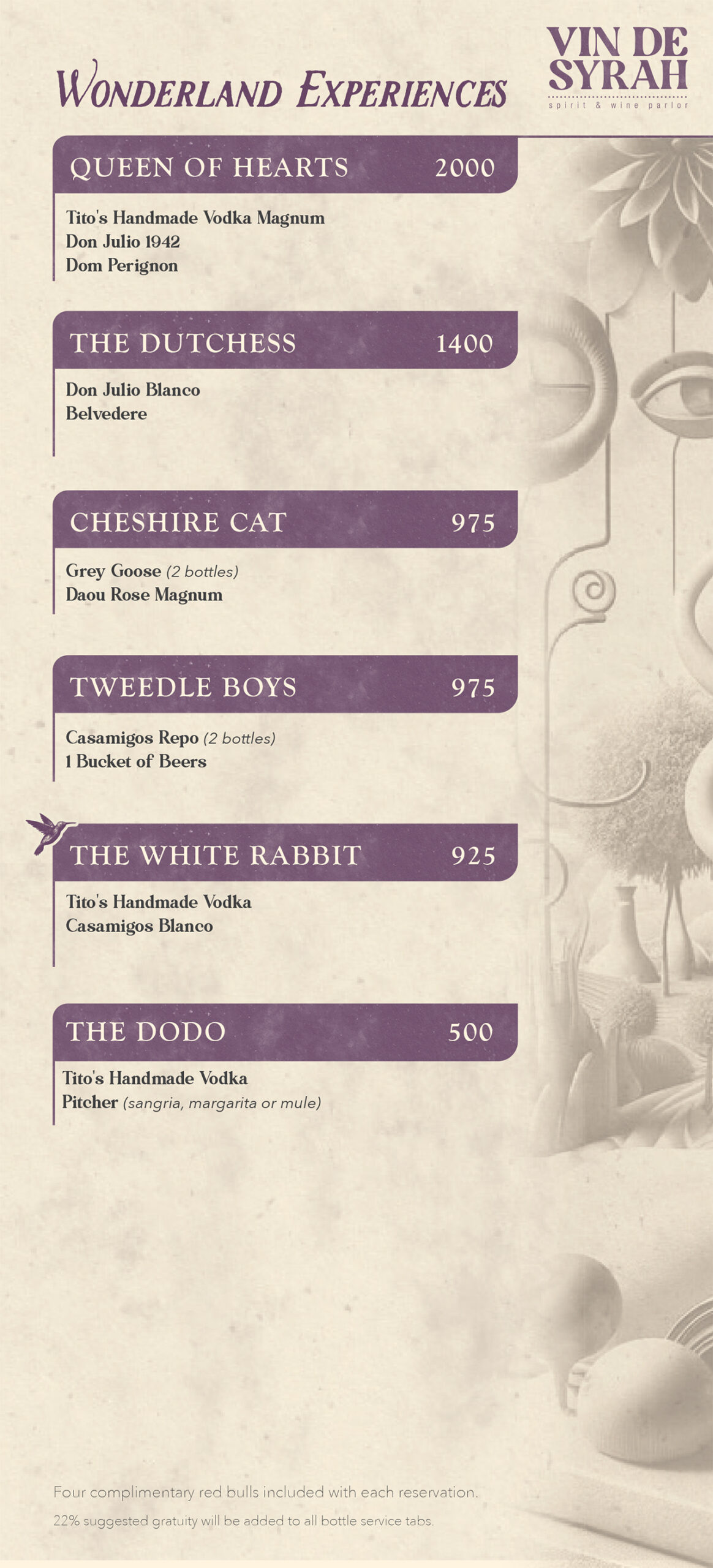 Bottle Service Menu | Vin de Syrah | Wine Bar in San Diego